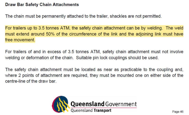 Safety Chain Attachment Statement 2024 | Stonegate Industries